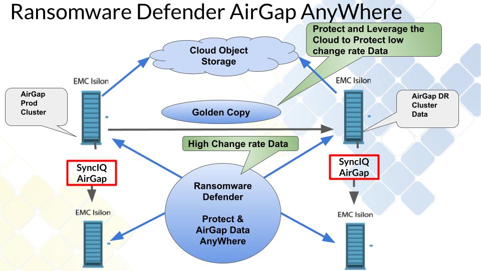 AirGap 2.0 Guide